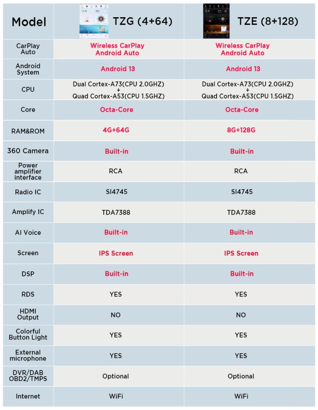 1689824209580730.jpg VOICE CONTROL TZG.jpg