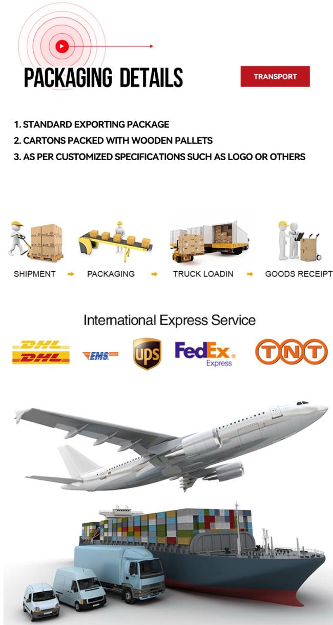 Standard export packaging for Force Sensor Kit