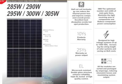 Cina pannelli solari di 285W 290W 295W 300W 305W poli per il sistema di energia solare del modulo di PV in vendita