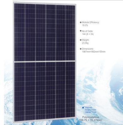 Cina Pannello a energia solare del modulo policristallino del silicio 340W PV in vendita