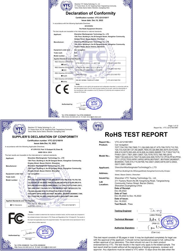 Product certifications and patent documentation
