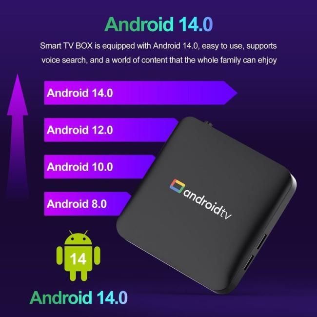 Android 14 operating system interface