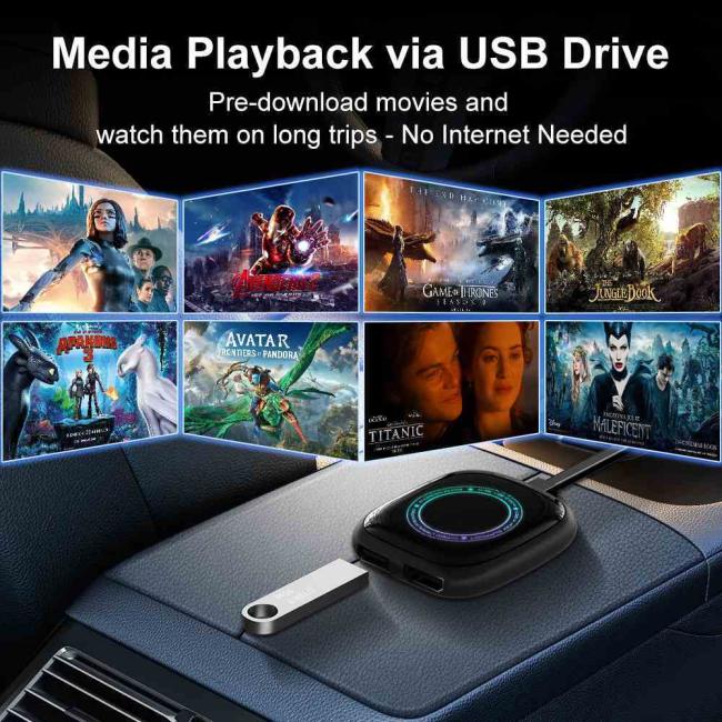 USB media playback interface