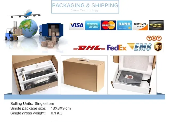 Grow GM861-LED White Fill Lighting 2D/1d Barcode Module Scanner Reader USB/Uart