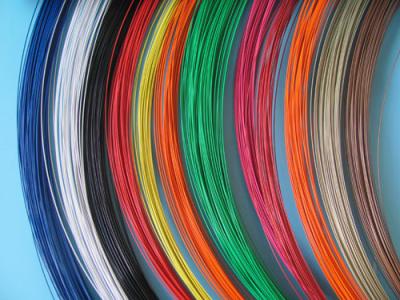 Cina Intorno a 0.35mm il colore ha ricoperto il rivestimento di superficie nero bianco dello zinco del cavo in vendita