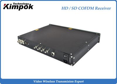 Cina ricevitore senza fili multifunzionale del video COFDM di Digital della stazione a terra 720P audio in vendita