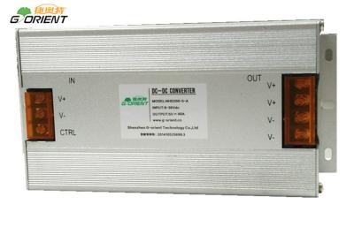 Cina Introduca dc 9 - 36V uscita 40A, dell'alimentazione elettrica dell'automobile LED l'autista 200W per l'esposizione di LED in vendita