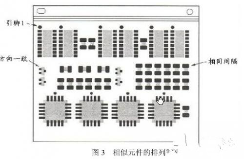 pcb consideration pcb consideration