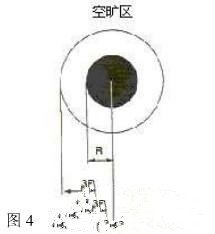 pcb pcb