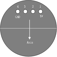 Technical drawing of MFOG-24 Fiber Optic Gyroscope showing dimensions and components
