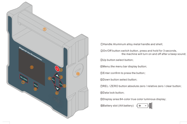 FMI850 Product Function Introduction Diagram