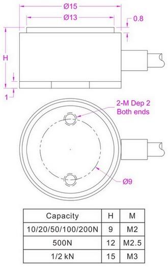 Miniature_Column_Force_Sensor