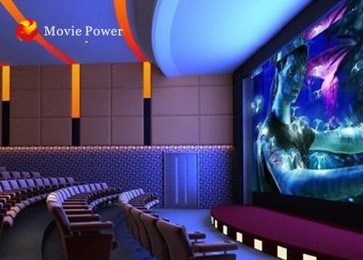China Empañe el cine dinámico casero del teatro 4D de Imax 4D del fuego del olor con las sillas negras de la vibración en venta