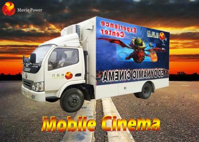 Cina Simulatore mobile del cinema 7D 7D della pioggia della bolla affascinante professionale della neve in vendita