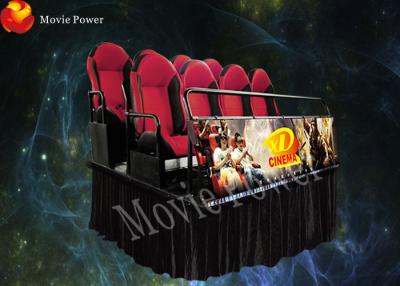 Cina CE veloce del cinema di vetro 5D di polarizzazione 3D della fodera servo in vendita
