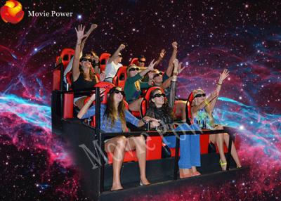 中国 遊園地は相互子供のゲームのホーム シアターのセリウムに乗ります 販売のため