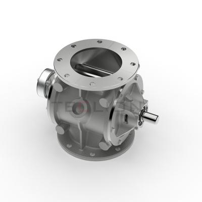 China Gravity Flow Mini Sanitary Rotary Valve Airlocks For Constant Discharge for sale