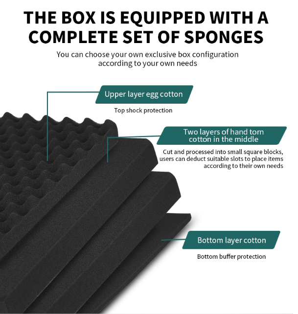 Multi Tool Box EM-3828 side profile showing dimensions and waterproof construction