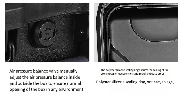 Close-up of spring lock mechanism and reinforced lid