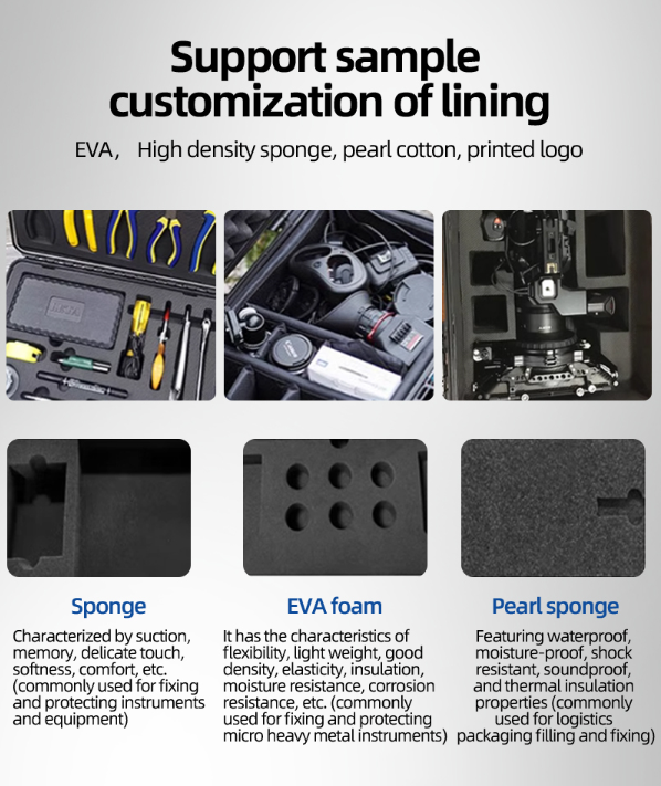 Interior view of tool case showing organization compartments