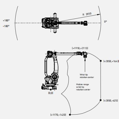 Chine FANUC M-410iB/140H polyvalent 5 axes bras de robot industriel sur la palettisation et la manutention avec couverture protectrice de robot à vendre