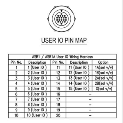 Chine 6 axes Charge utile 4 kg atteindre 58 mm HH4 Assemblage de haute précision Manipulation de l'emballage bras robot industriel à vendre