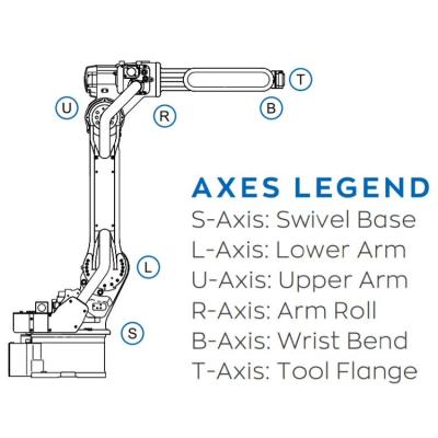 Chine AR2010 6 bras d'axe de robot pour soudage 12 kg atteindre 2010 mm rapide et précis robot de soudage à arc à vendre