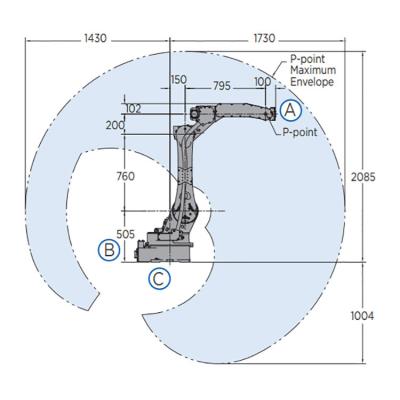 Chine GP25 6 bras d'axe de robot pour la manutention de matériaux Charge utile 25 kg atteindre 1730 mm Rapide et précis Robot de manutention de matériaux à vendre