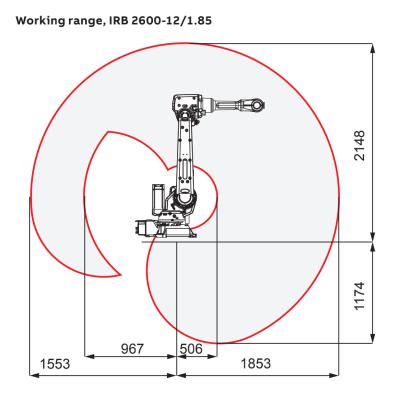 중국 ABB IRB 2600 6 축 산업용 로봇 팔 자동 용접 로봇 판매용