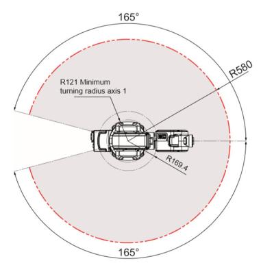 China ABB IRB 120 Mini 6-assige robotarm met IRC5-compacte controller voor het plukken en plaatsen van robotarm Te koop