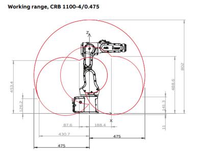 Chine Cueillette de collaboration de bras de robot d'axe d'ABB CRB1100 6 et robot de placement à vendre