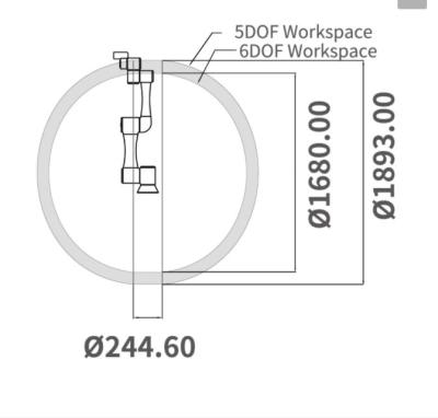 중국 자동 로봇 TM5-900 900MM와 함께 6 Aixs 조작기 협동 로봇으로 4KG 유료 화물을 도달 판매용