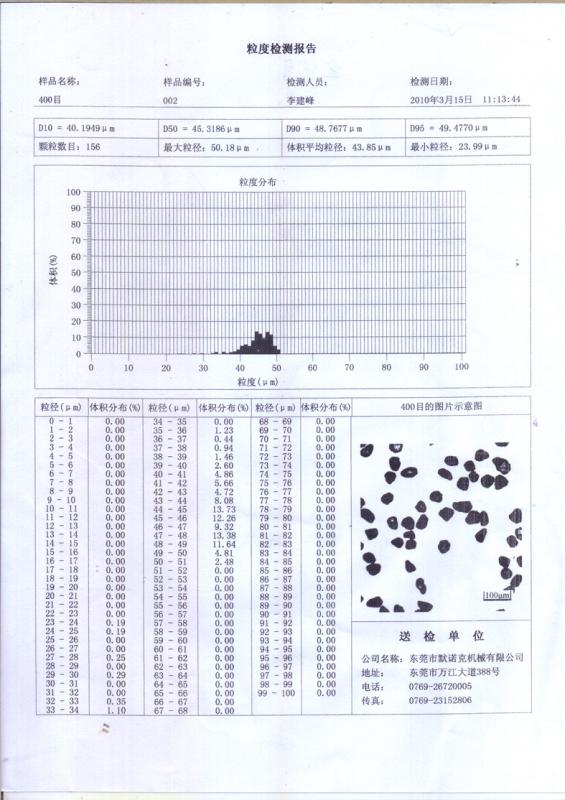 Particle inspection report - Dongguan Merrock Industry Co.,Ltd