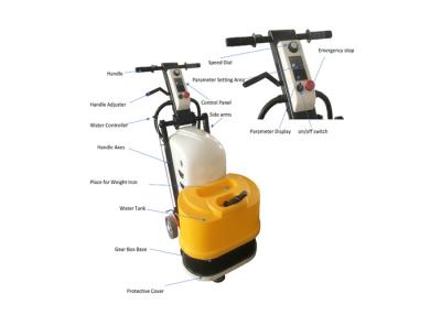 China 5.5HP 220V 20 Duim Zes Concrete de Vloer Hand Oppoetsende Machine van de Hoofdensteen Te koop
