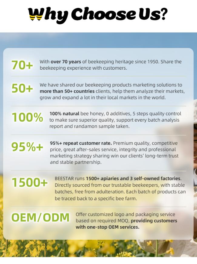 Visual representation of Bee Star company advantages