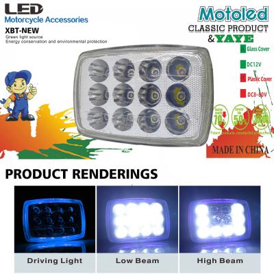 CD70 CG125 Motorcycle LED Headlight High Thermal Conductivity Aluminum Housing