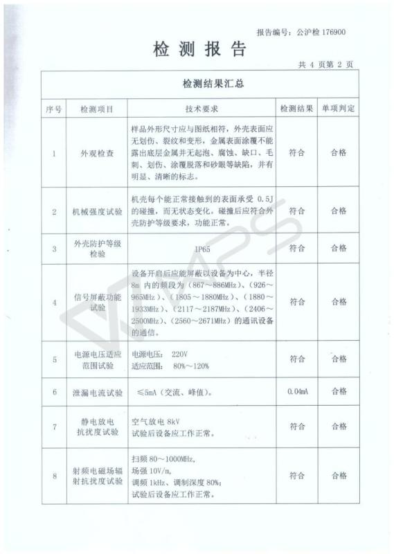 Product Inspection and testing report - VBE Technology Shenzhen Co., Ltd.