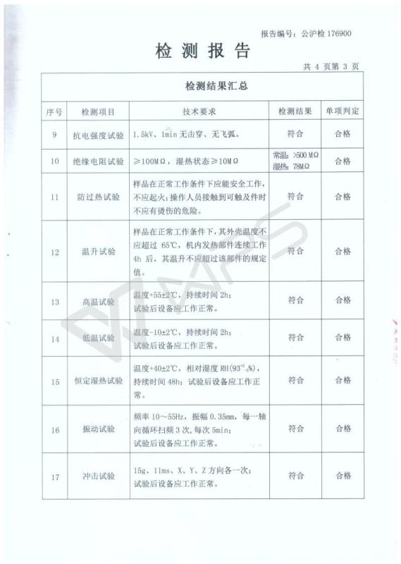 Product Inspection and testing report - VBE Technology Shenzhen Co., Ltd.