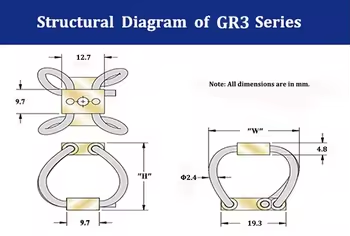 GR3 Series Vibration Isolator Model Diagram