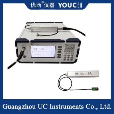 Chine La sonde de type stylo PD du wattmètre optique est externe à vendre