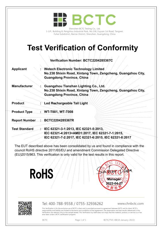 ROHS - Wetech Electronic Technology Limited
