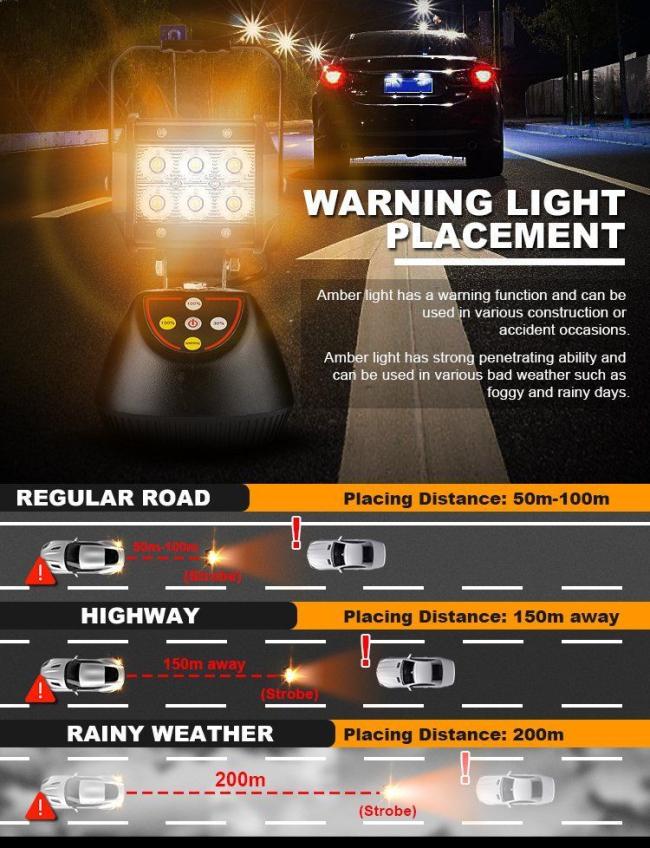 18W Rechargeable Portable Work Light Dual Color Emergency Light