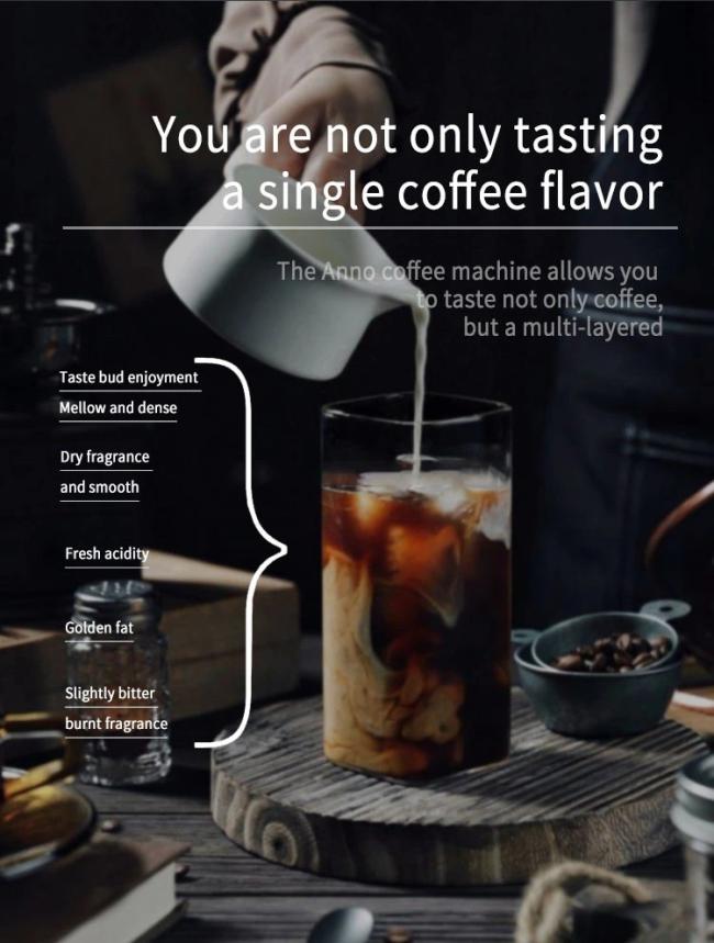 Beverage dispensing process