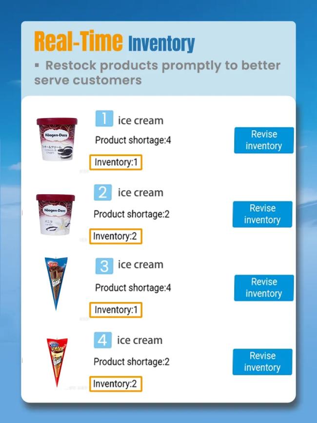 Frozen Treats Ice Cream Vending Machine -22℃ Keep Ice Cream Fresh Popsicle Vending Machine
