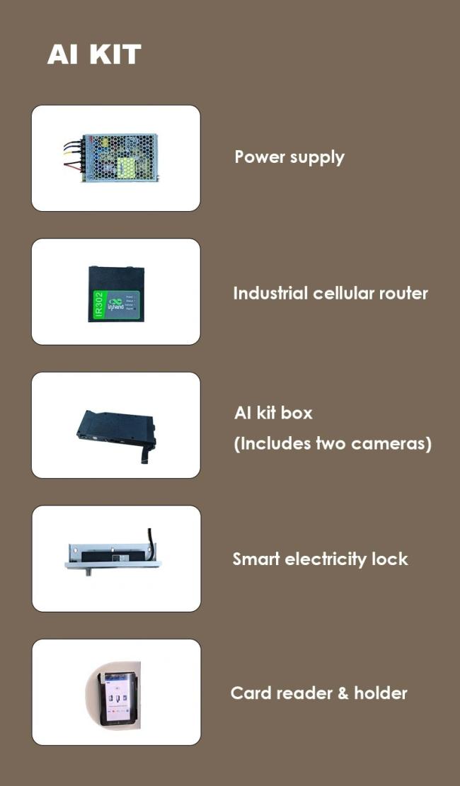 AI Kit to Turn Any Fridge into a Smart Vending Machine | Easy Setup, Full Control