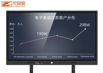 Cina 55 65 75