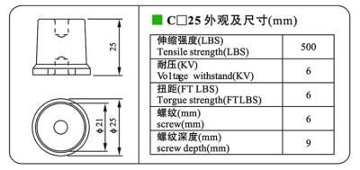 China Aisladores cónicos M6 1500V de la barra de distribución eléctricos en venta