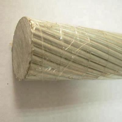 Cina Aluminium alloy bare conductor AAAC 185 sq mm bare cable in vendita