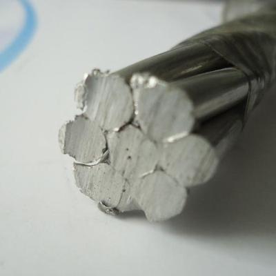 Cina China factory AAAC cable all aluminium-alloy bare conductor in vendita