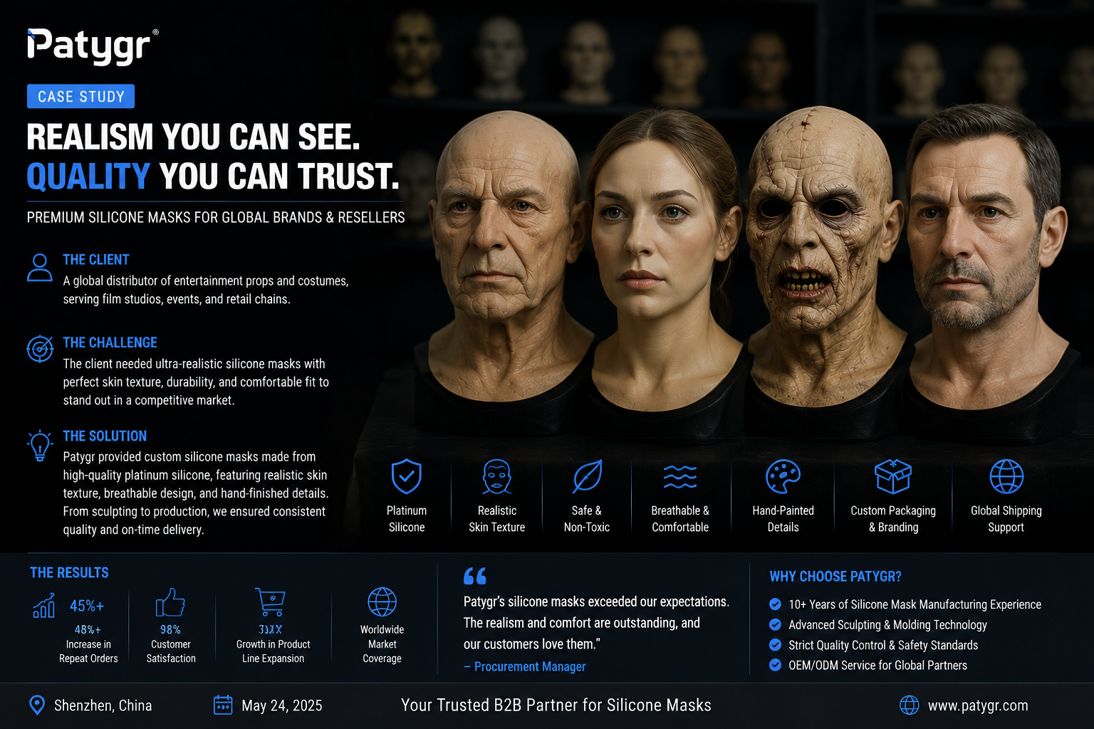 Horizontal showcase of realistic silicone masks by Patygr for cosplay, film, and party use. Dark studio background, high-resolution, lifelike textures, subtle shadows, no text overlay except small contact email landy@patygr.com .